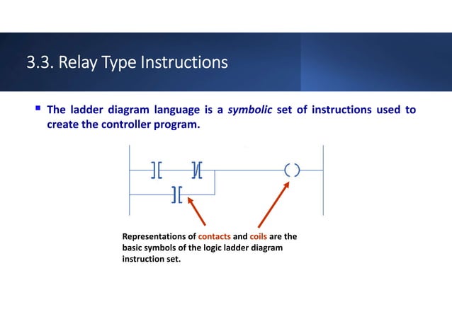 Chapter 3 - Basics of PLC Programming (1).pdf | Programming Languages | Computing
