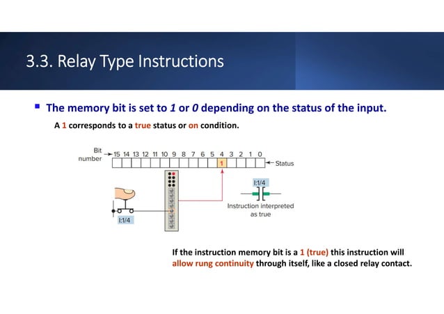 Chapter 3 - Basics of PLC Programming (1).pdf | Programming Languages | Computing