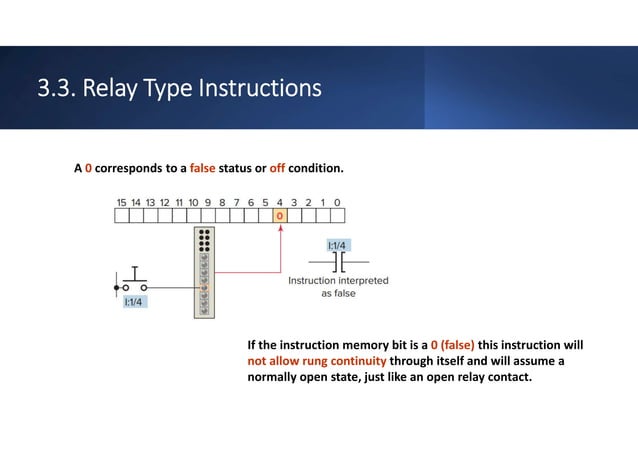 Chapter 3 - Basics of PLC Programming (1).pdf | Programming Languages ...