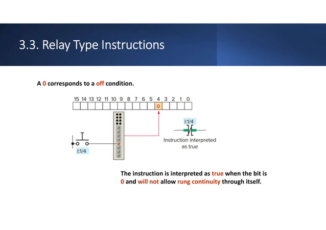 Chapter 3 - Basics of PLC Programming (1).pdf | Programming Languages ...