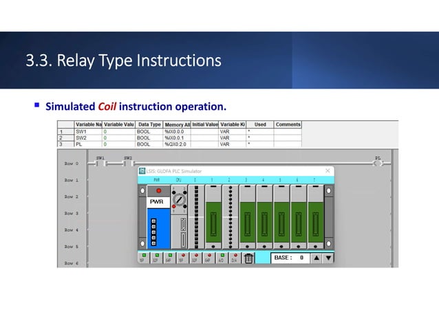 Chapter 3 - Basics of PLC Programming (1).pdf | Programming Languages ...