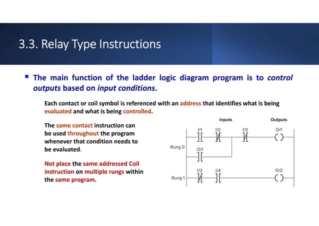 Chapter 3 - Basics of PLC Programming (1).pdf | Programming Languages | Computing
