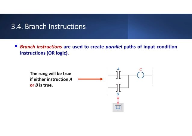 Chapter 3 - Basics of PLC Programming (1).pdf | Programming Languages ...