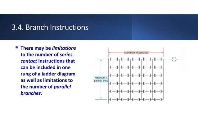 Chapter 3 - Basics of PLC Programming (1).pdf | Programming Languages | Computing