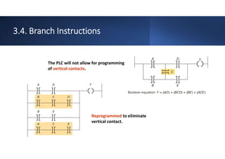 Chapter 3 - Basics of PLC Programming (1).pdf