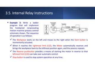 Chapter 3 - Basics of PLC Programming (1).pdf