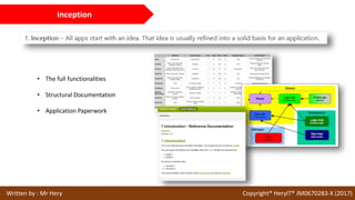 Xamarin.Form : Basic to Mobile Development | PPT