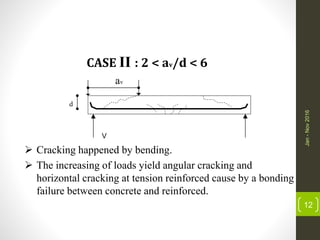 Chapter 3 beam | PDF