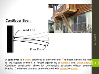 Chapter 3 beam | PDF