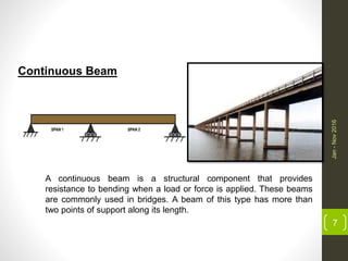 Chapter 3 beam | PDF