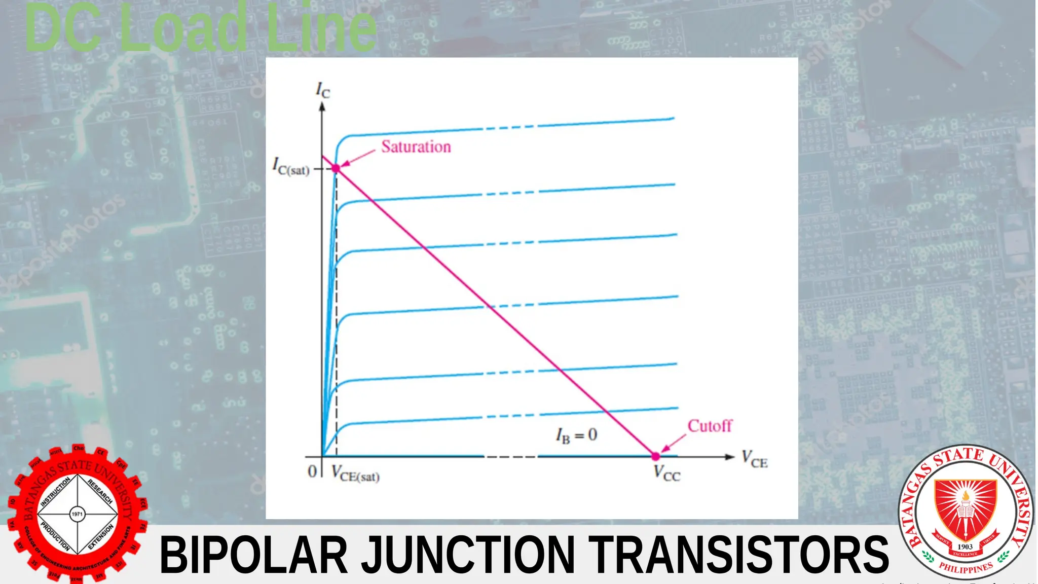 Chapter (3) - Bipolar Junction Transistor | PPTX