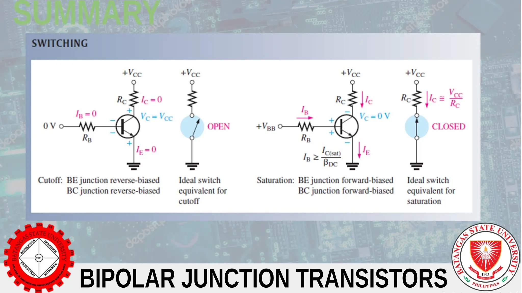 Chapter (3) - Bipolar Junction Transistor | PPTX