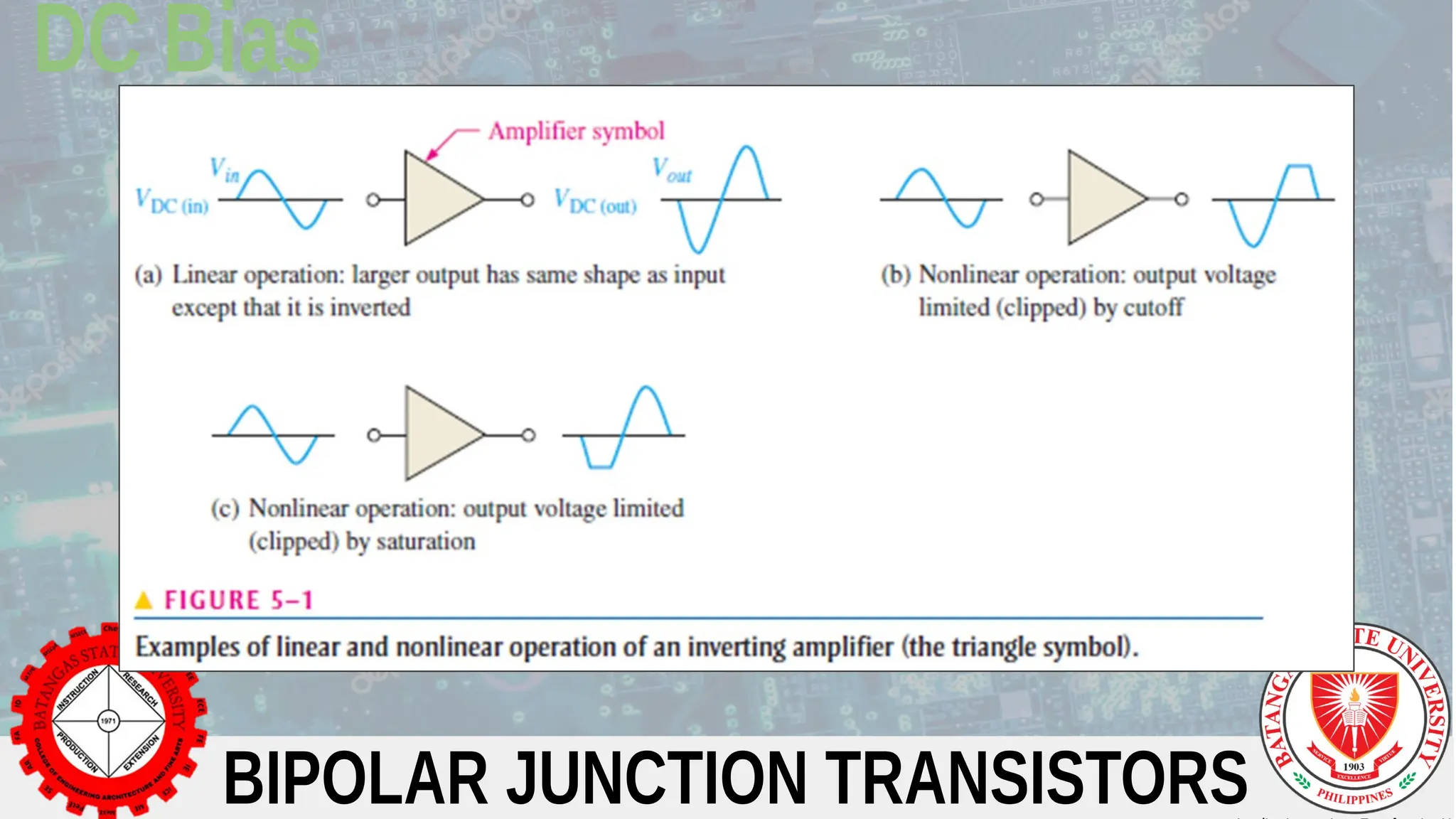 Chapter (3) - Bipolar Junction Transistor | PPTX