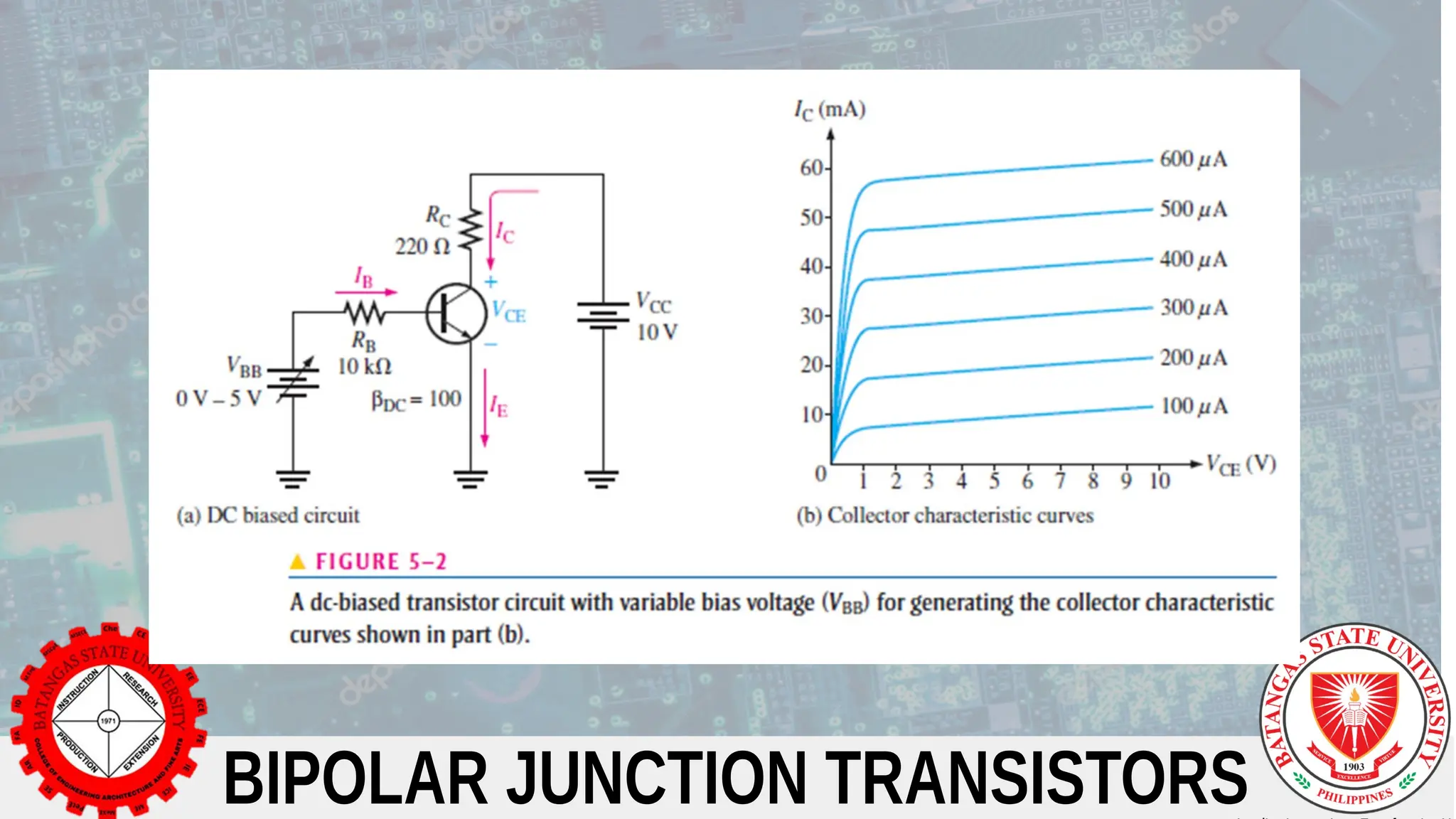 Chapter (3) - Bipolar Junction Transistor | PPTX