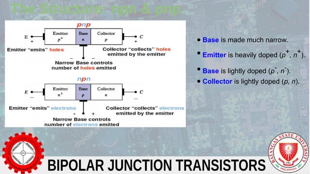 Chapter (3) - Bipolar Junction Transistor | PPTX