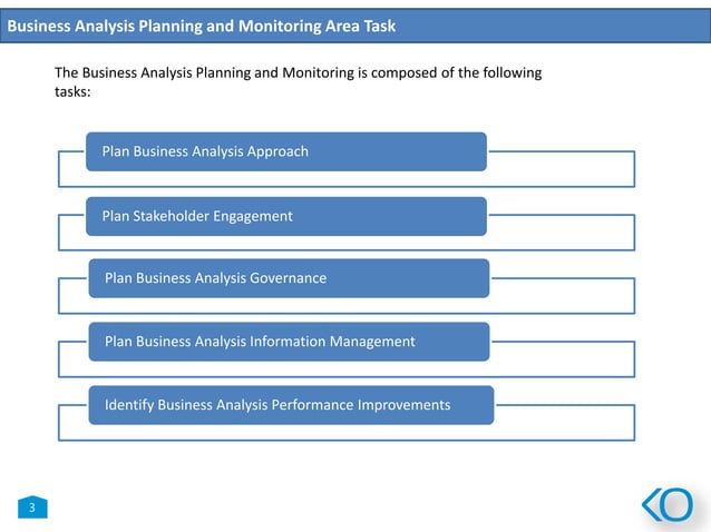 chapter 3-Business Analysis Planning and Monitoring.pdf