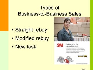 Chapter 3 buyer behavior | PPTX