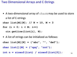 Chapter 3 - Characters and Strings - Student.pdf