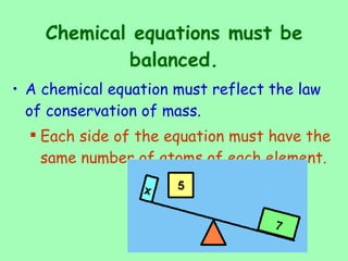 Chapter 3 Chemical Reactions | PPT