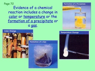 Chapter 3 Chemical Reactions | PPT