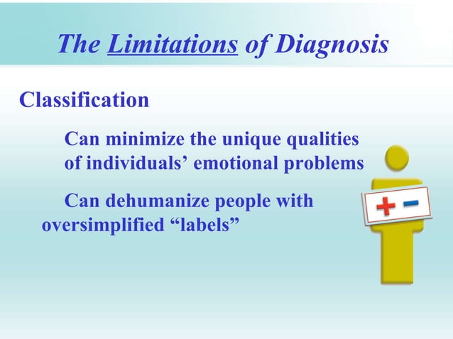Chapter 3 Classifying Abnormality Ppt
