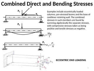 Chapter 3-Combined Direct and Bending Stresses-2022.pptx