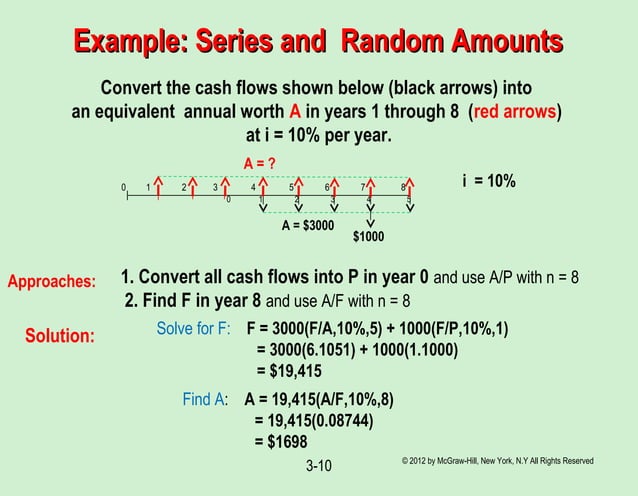 Chapter 3 combining factors | PPT