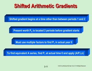Chapter 3 combining factors | PPT