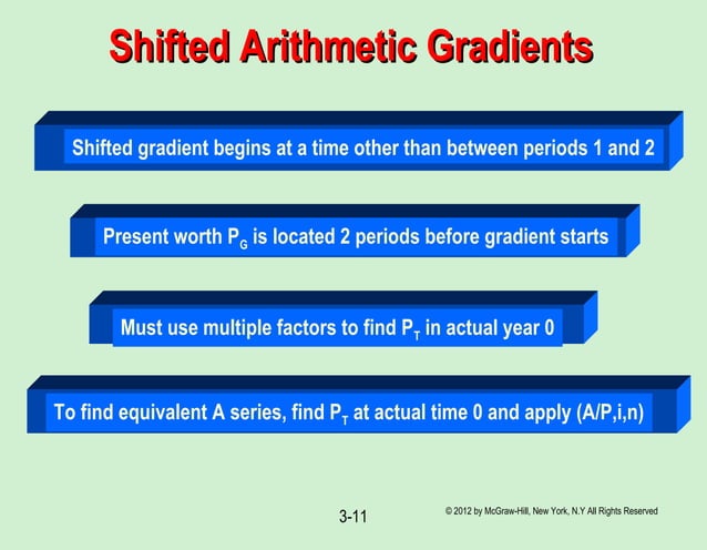 Chapter 3 combining factors | PPT