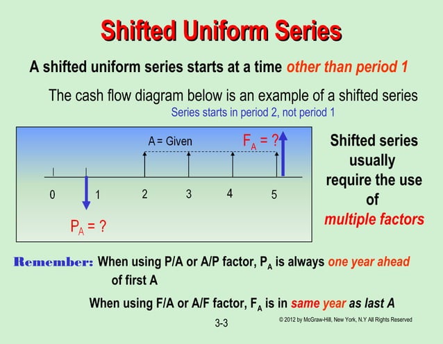 Chapter 3 combining factors | PPT