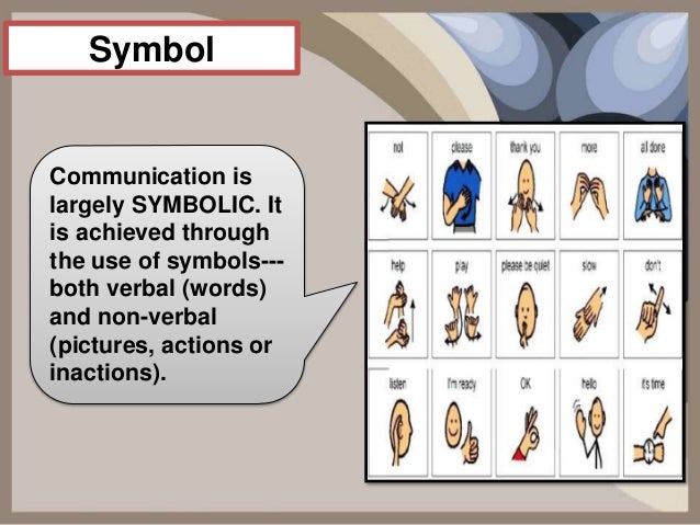 Chapter 3 - Communication