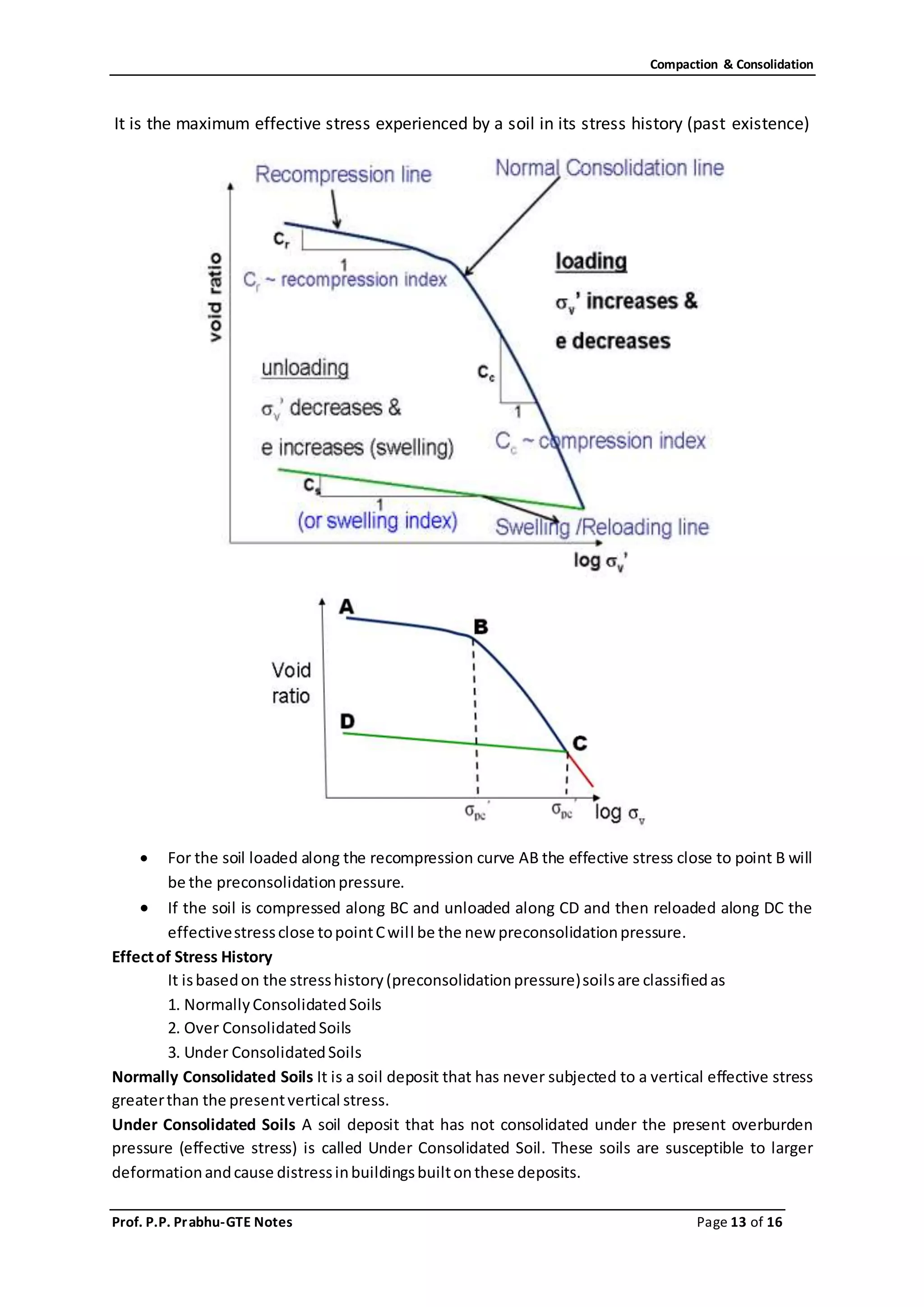 Chapter 3 compaction and consolidation | DOCX
