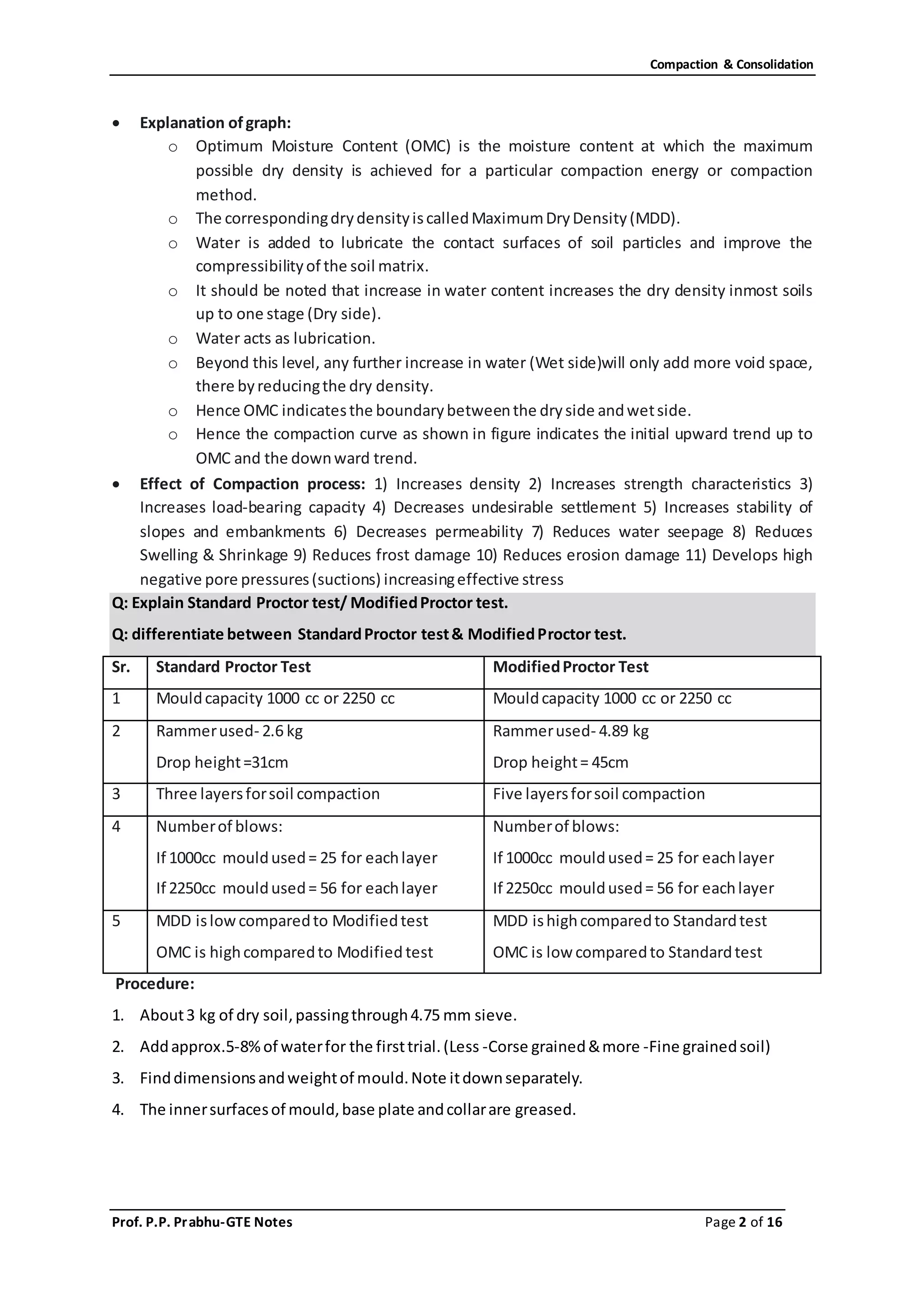 Chapter 3 compaction and consolidation | DOCX