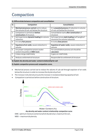 Chapter 3 compaction and consolidation | DOCX