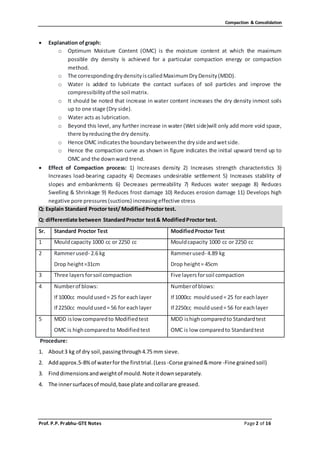 Chapter 3 compaction and consolidation | DOCX