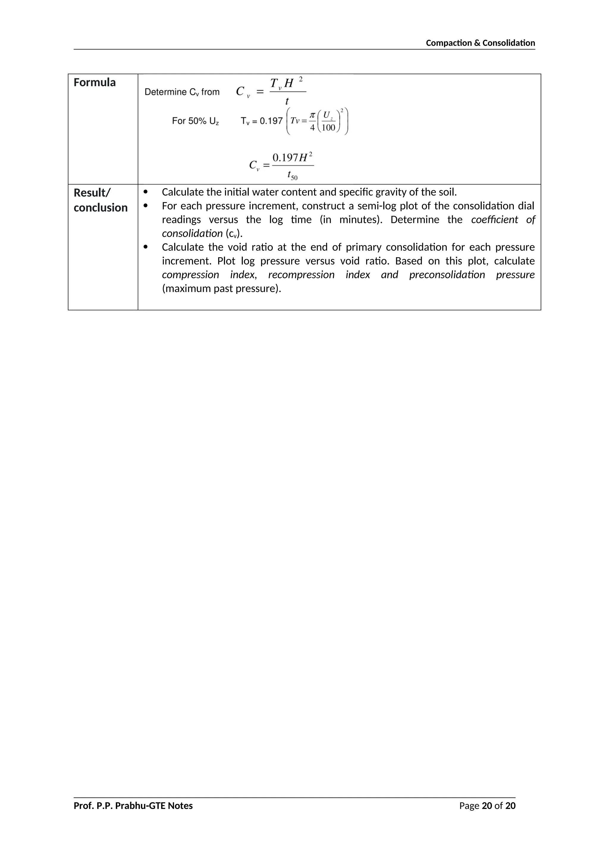 Chapter 3-compaction and consolidation.docx