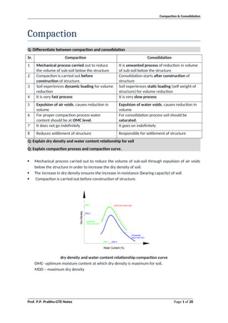 Chapter 3-compaction and consolidation.docx