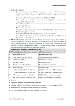 Chapter 3-compaction and consolidation.docx