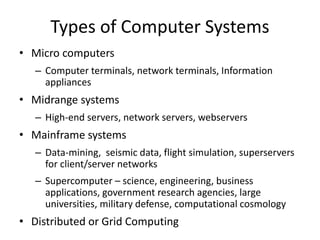 Chapter 3 computer hardware | PPTX