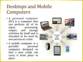 Chapter 3 - Computer , Mobile Devices.pptx