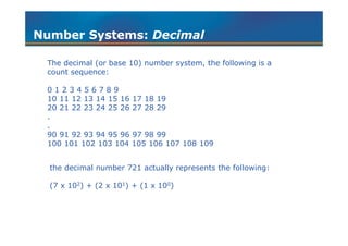 Chapter 3 computer system fundamental | PPT