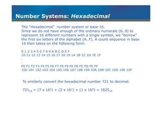 Chapter 3 computer system fundamental | PPT
