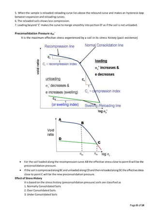 Chapter 3 -consolidation notes | DOCX
