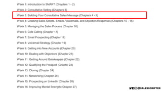 Chapter 3: Consultative Selling | PPTX