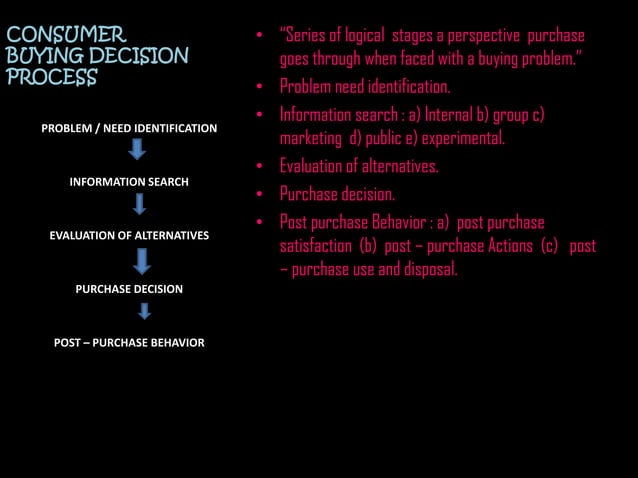 Chapter 3 . consumer behavior | PPT