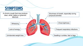 COPD-Chronic Obstructive Pulmonary Disease | PDF