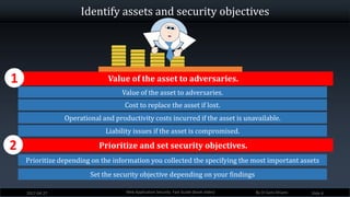 Chapter 3: Vulnerabilities and threat models | PPT