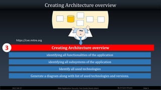Chapter 3: Vulnerabilities and threat models | PPT