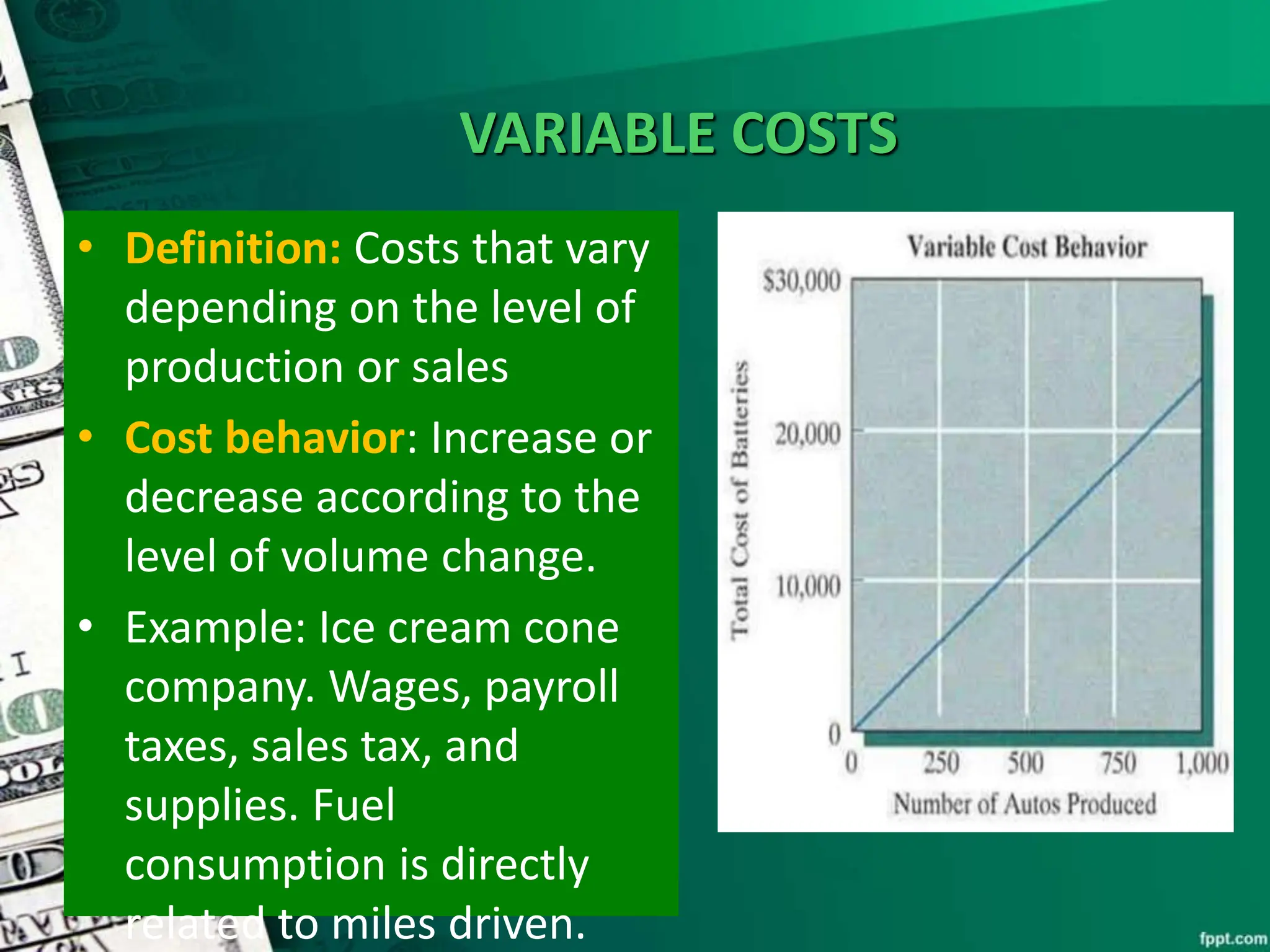 CHAPTER 3- COSTING AND PRICING.pptx