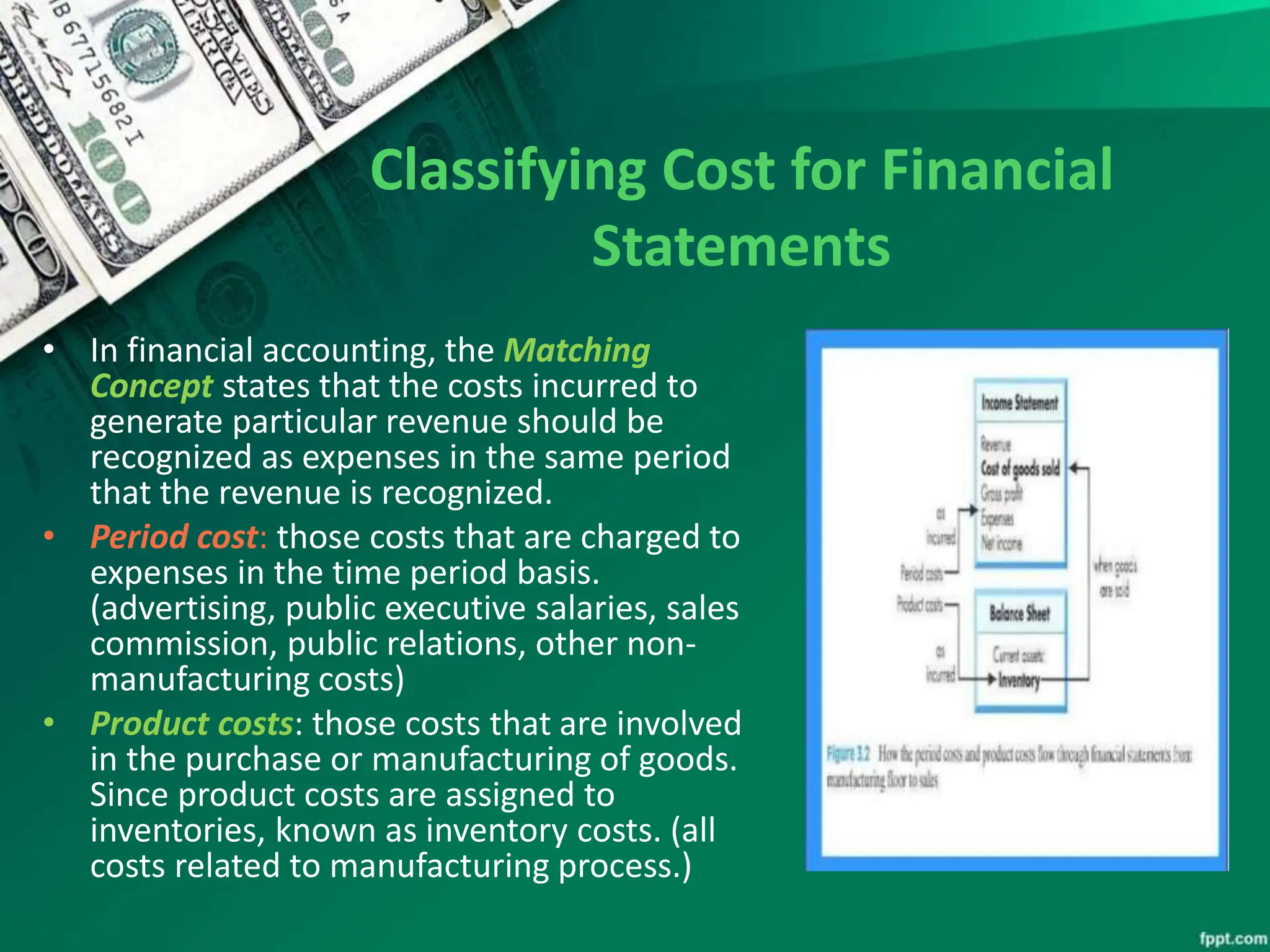 CHAPTER 3- COSTING AND PRICING.pptx
